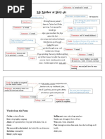 Notice Writing Class 12 Format | PDF