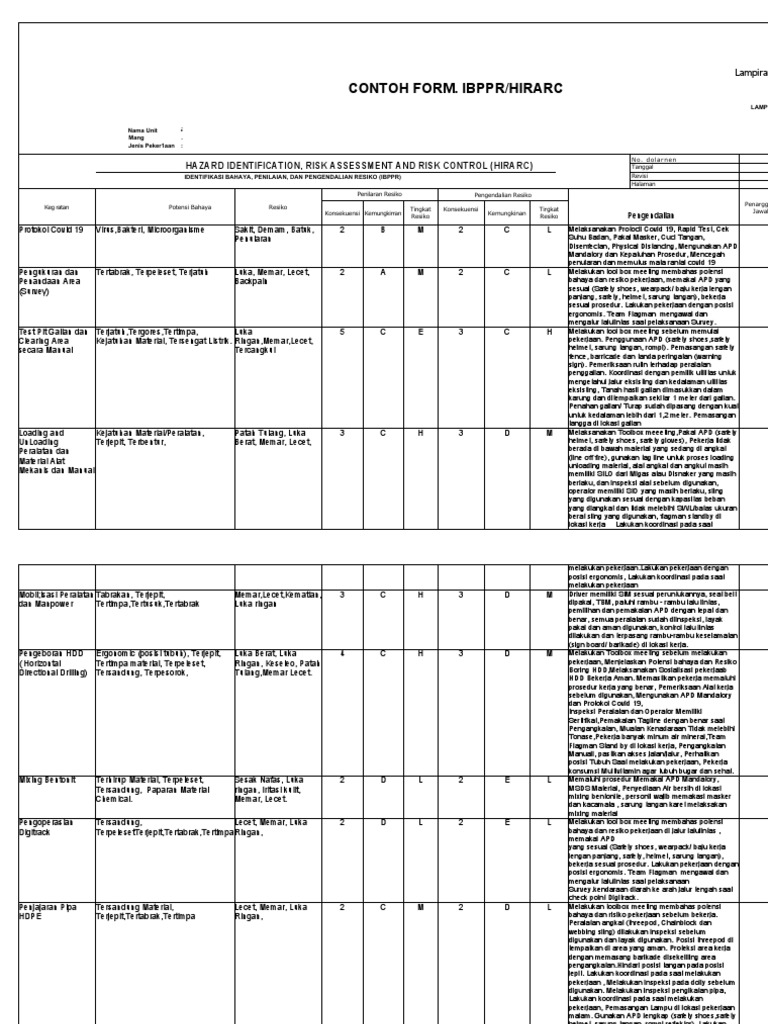 Hirac, Jsa & WP | PDF