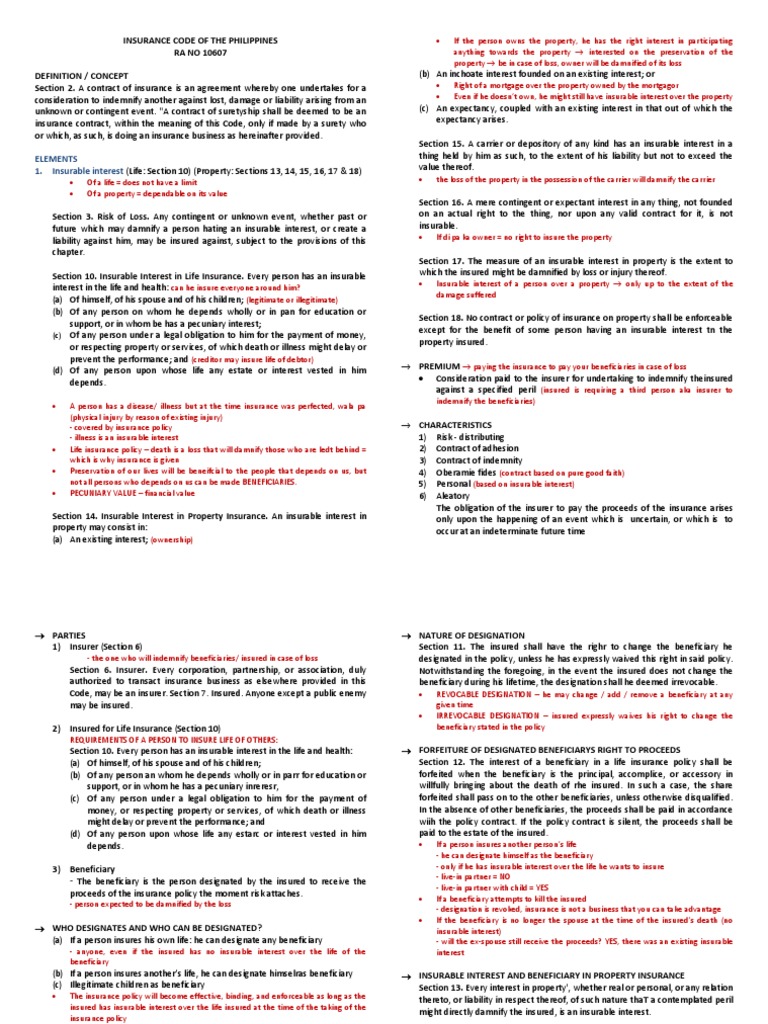 Insurance-Code-Of-The-Philippines 2 | PDF | Insurance | Indemnity