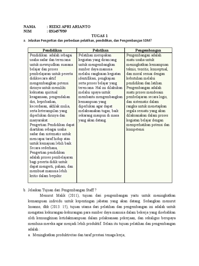 Tugas 1 Pengembangan SDM | PDF | Karier & Perkembangan