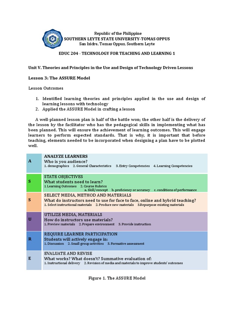 Lesson 3: The ASSURE Model | PDF | Learning | Educational Assessment