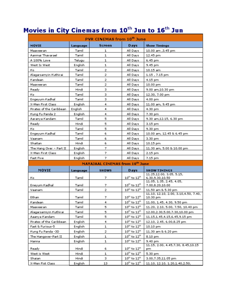 Movies, June 10 | PDF