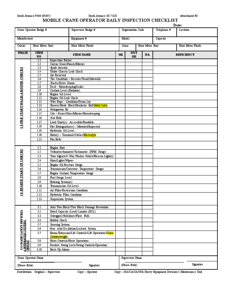 Crane Daily Inspection Checklist Sa 9466 Pdf Crane Machine Elevator