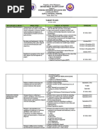 BKD Action Plan 2021-2022 | PDF