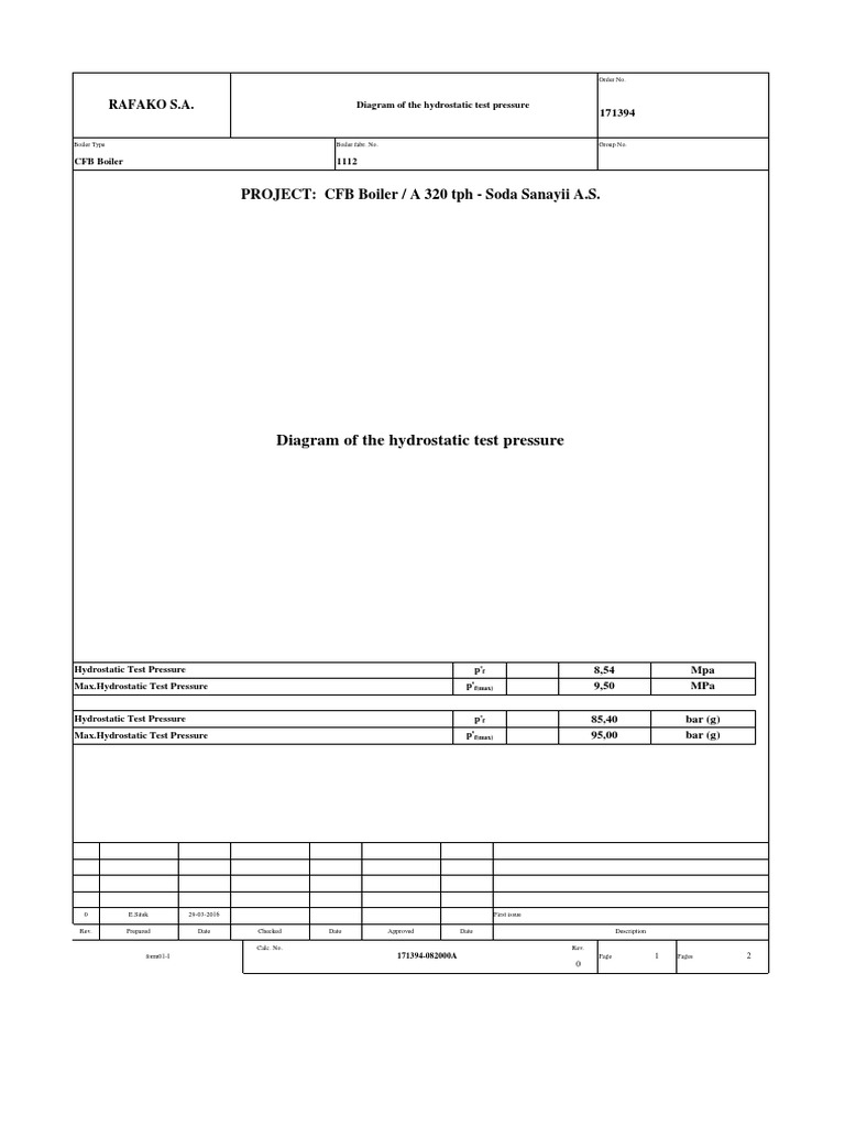 Enclosure 5 - PRESSURE TEST DIAGRAM | PDF | Chemical Engineering ...