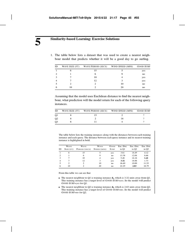 Similarity-Based Learning: Exercise Solutions: Solutionsmanual-Mit-7X9 ...
