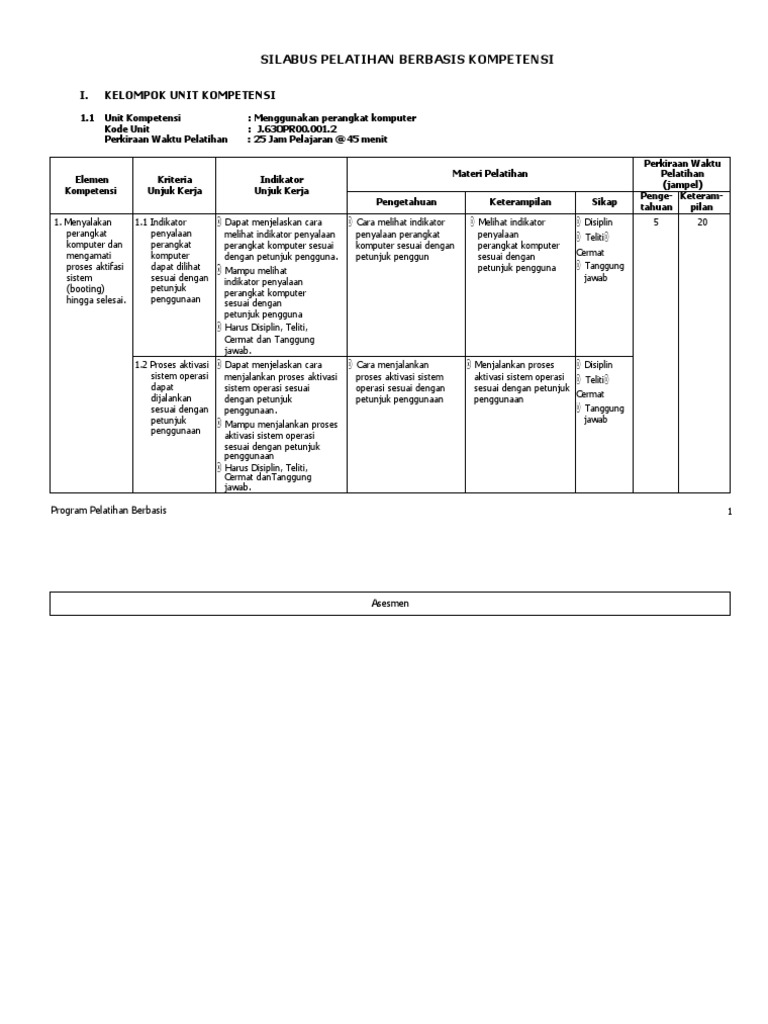 Silabus Pelatihan Berbasis Kompetensi 1 | PDF