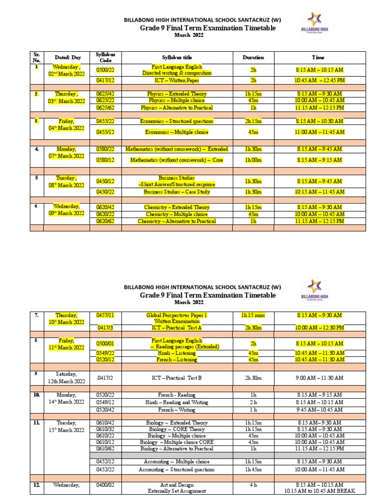 Grade 9 Final Term Examination Timetable for Billabong High ...