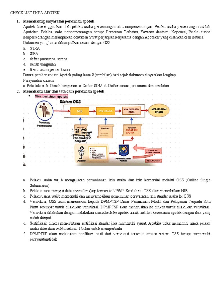 Checklist Pkpa Apotek Umm | PDF