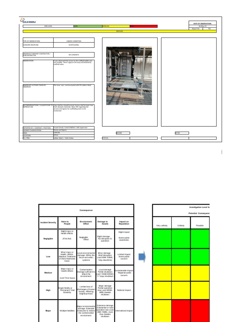 Calik Energy Hse Observation Form 761 | PDF | Scaffolding ...