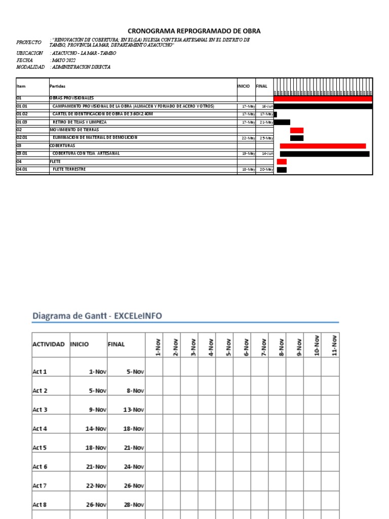 Cronograma Fisico Reprogramado | PDF