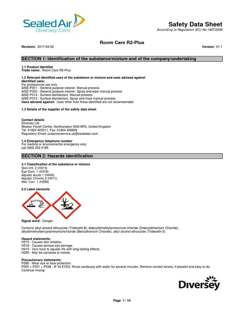 Safety Data Sheet: SECTION 1: Identification of The Substance/mixture ...