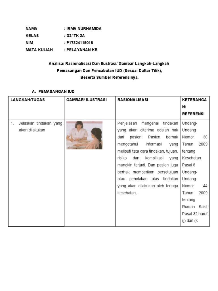 Rasionalisasi Pemasangan Dan Pencabutan IUD Berdasarkan Daftar Tilik | PDF