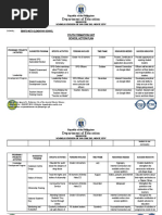 CPP Organizational Chart | PDF
