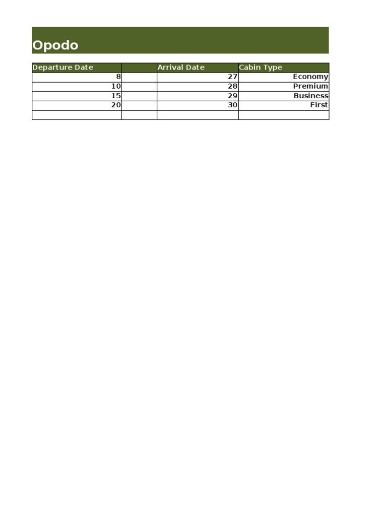Opodo Booking Details and Codes | PDF | Business