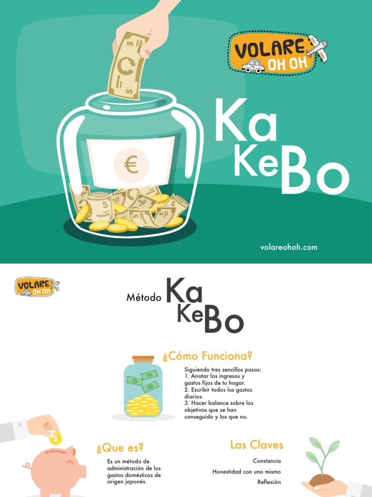 Plantilla Kakebo Imprimible Gratis | PDF
