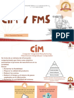 Mapa Mental Piramide CIM | PDF | Automatización | Informática