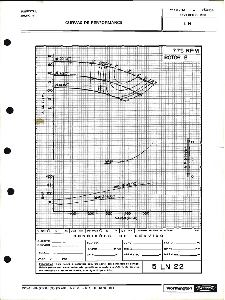 2 - Curvas de Performance LN | PDF | Atmosfera | Fases da Matéria