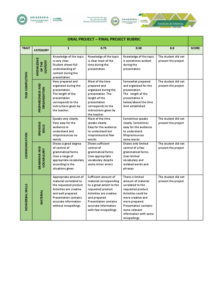 Elementary Oral Presentation Rubric | PDF | Vocabulary | Knowledge
