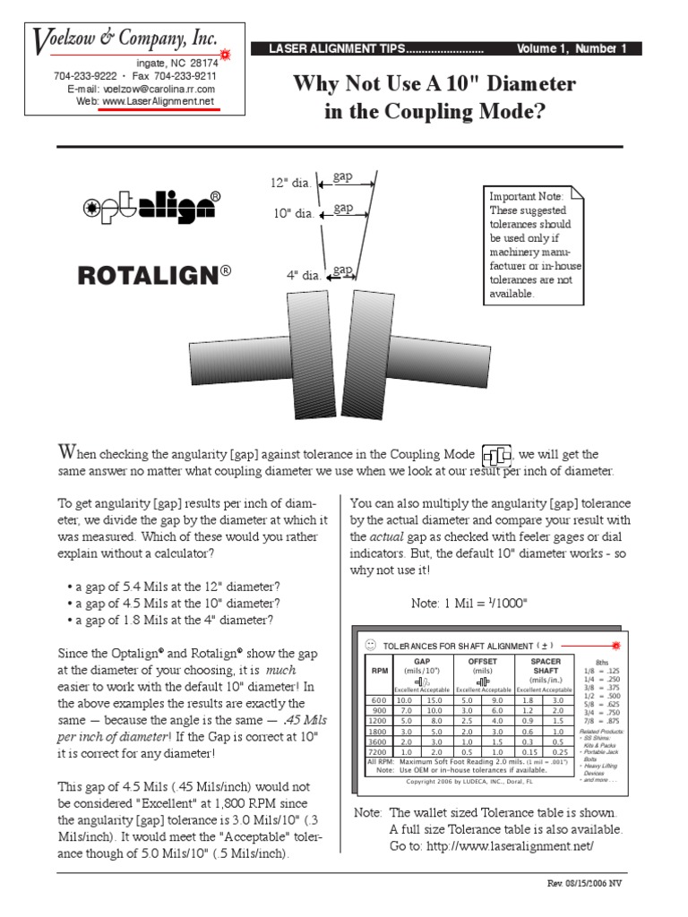 Rotalign: Why Not Use A 10" Diameter in The Coupling Mode? | PDF ...