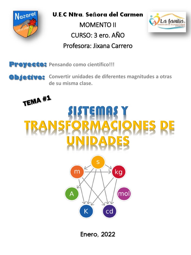 Tema 2 Sistemas y Transformación de Unidades | PDF | Kilogramo ...