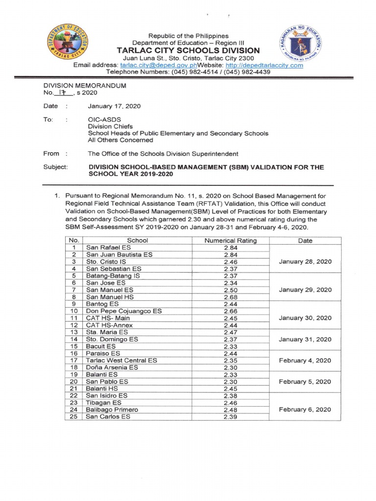 Division Memo No. 17, S. 2020 - SBM Validation Tool | PDF