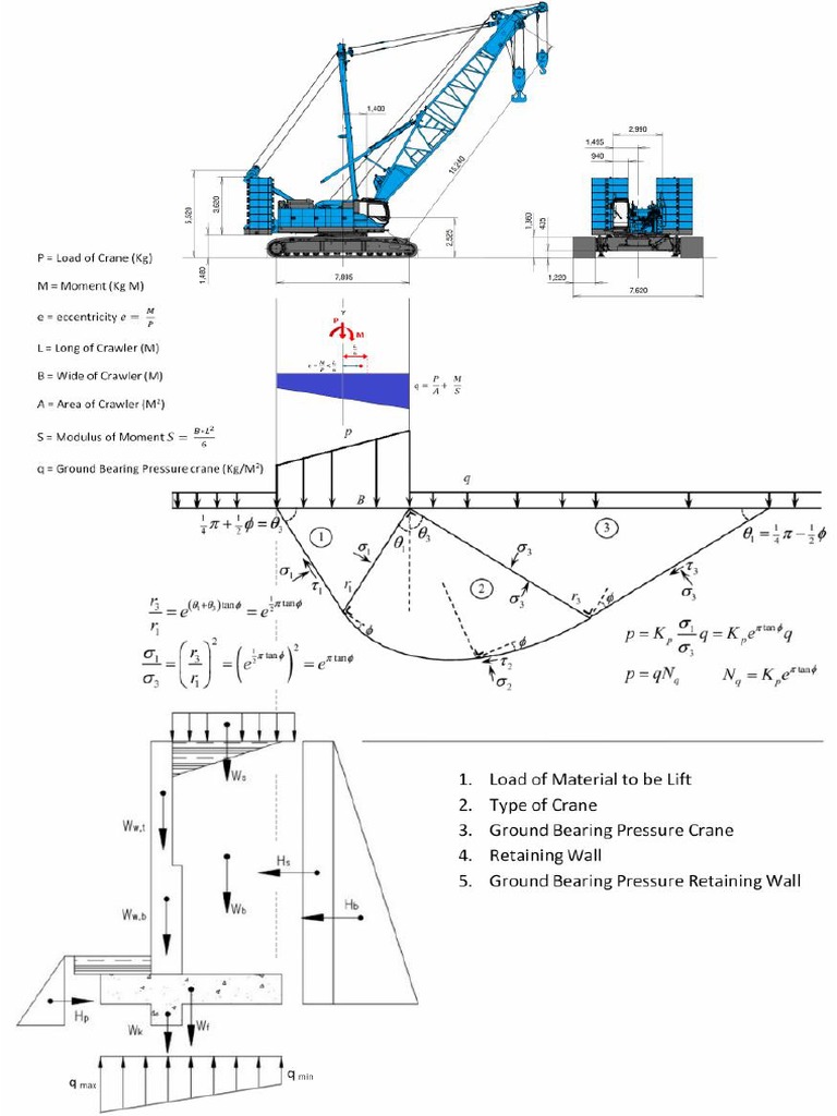 Ground Bearing Pressure +retaining Wall | PDF