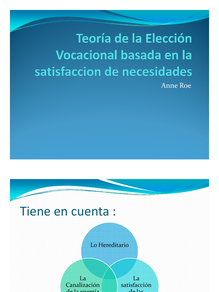Teoría de La Elección Vocacional Esquema | PDF