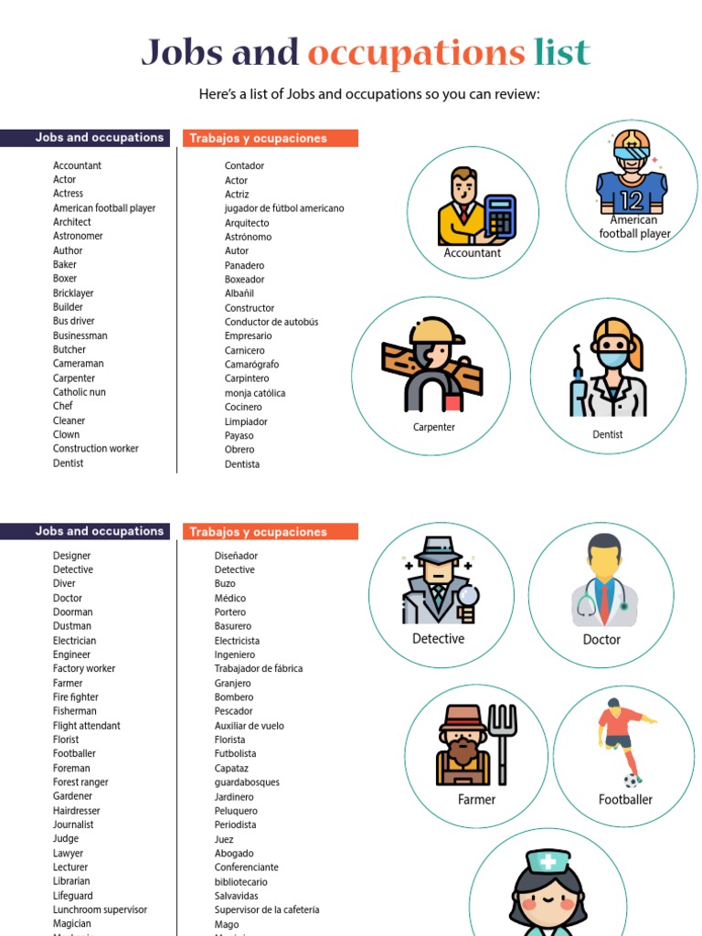 03 S1-T4 - Jobs and Occupations List-1 | PDF | Employment