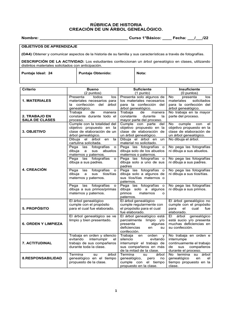 Rúbrica para Árbol Genealógico 1° Básico | PDF