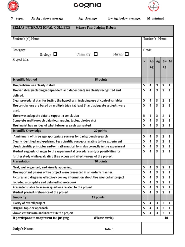 Science Fair Judging Rubric | PDF | Science | Scientific Method