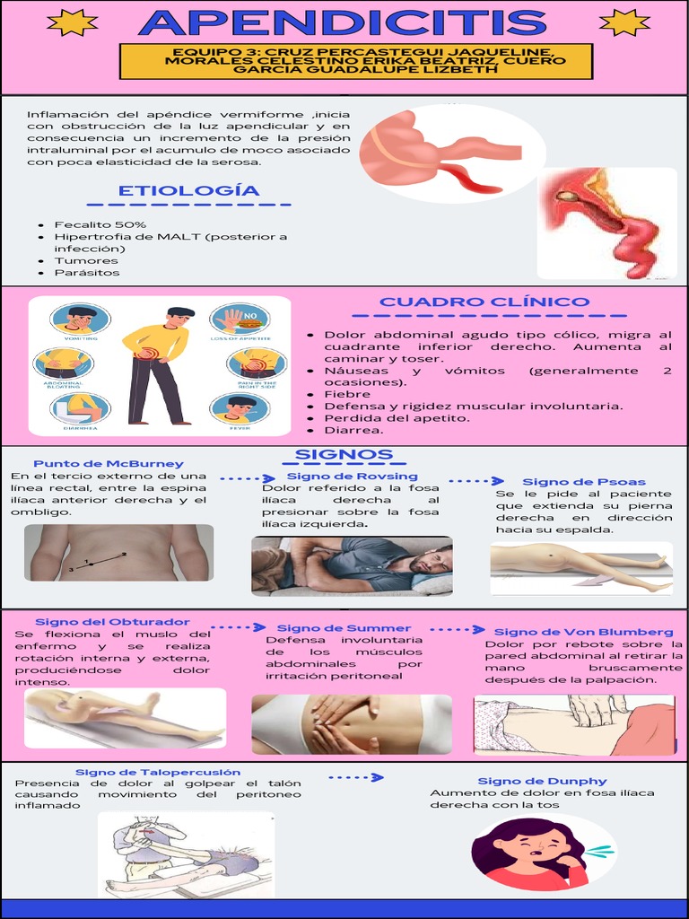 Infografia | PDF | Enfermedades y trastornos | Ciencias de la Salud