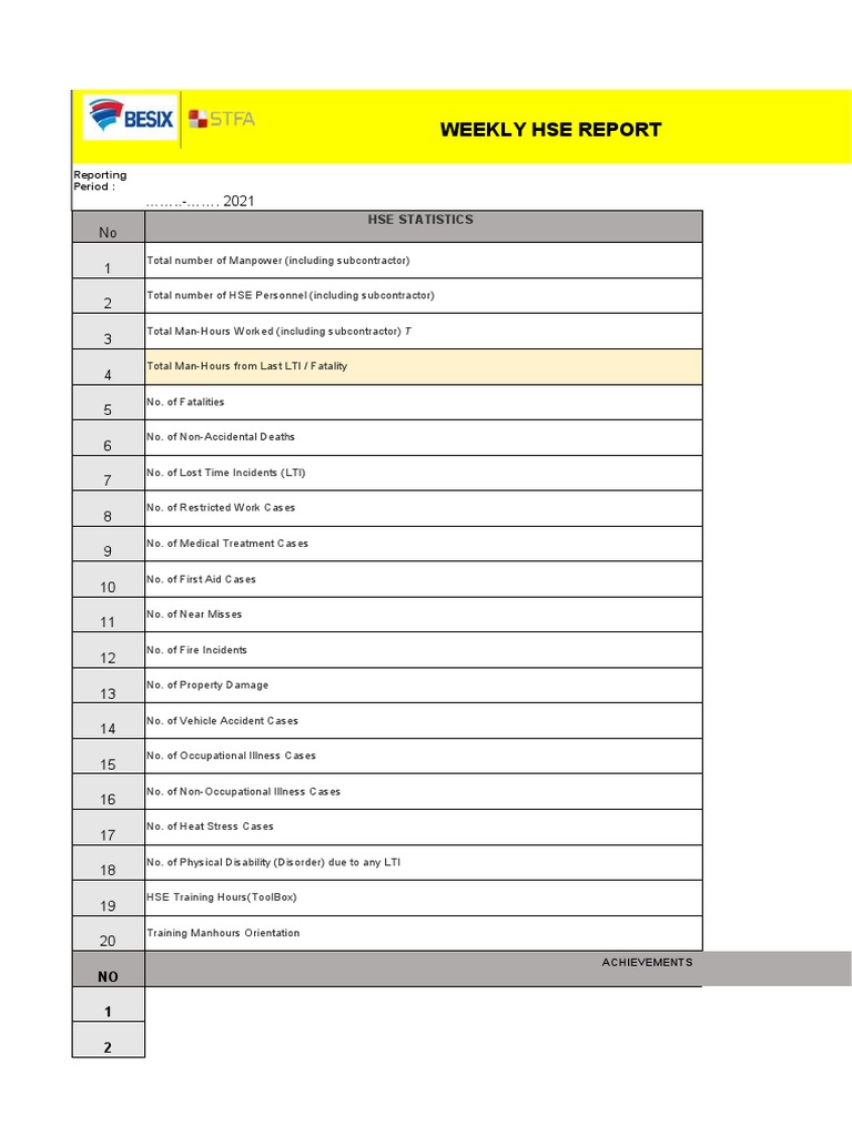 Emergency Flow Chart | PDF | First Aid | Health Sciences