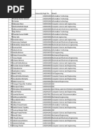 01 Company Core Data Sheet | PDF | Pharmaceutical Industry | Health Care