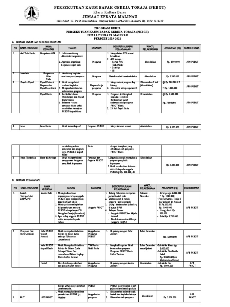 Program Kerja PKBGT 2019-2022 | PDF