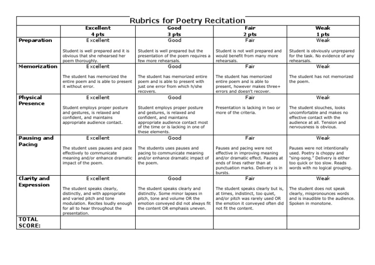 Rubrics For Poetry Recitation | PDF | Poetry | Linguistics