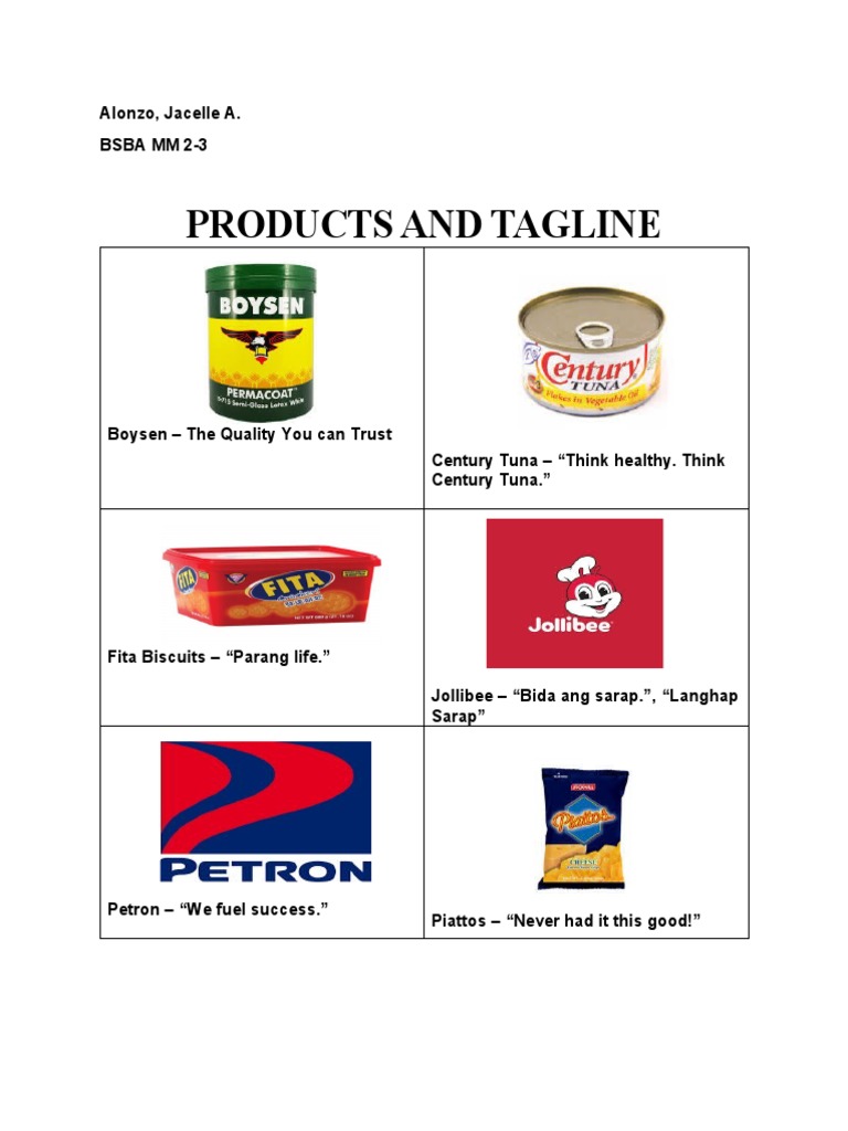 Taglines of Popular Products | PDF