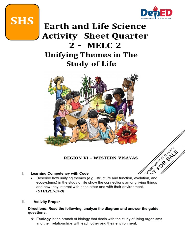 SHS - LAS - Earth - Life Science - MELC - 2 - Q2 - Week-2 - New - Removed | PDF | Reproduction ...