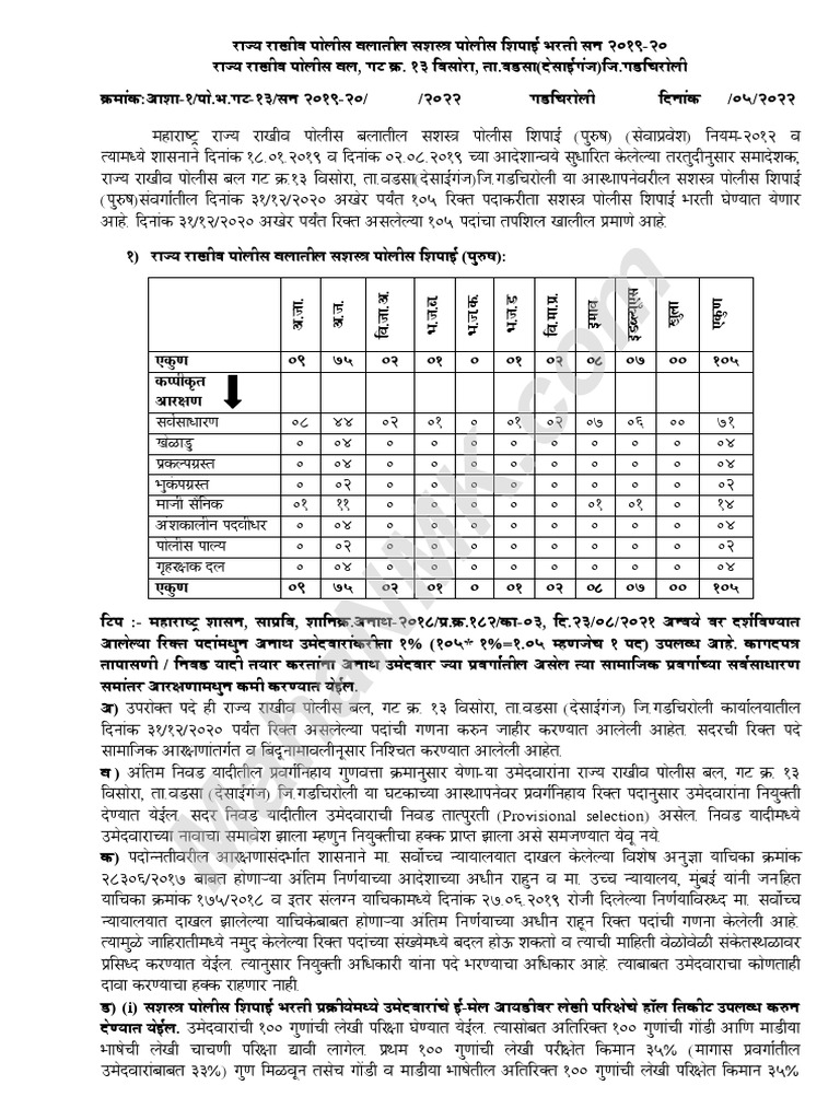 SRPF 105 Recruitment 2022 | PDF | Privacy | Applications Of Cryptography