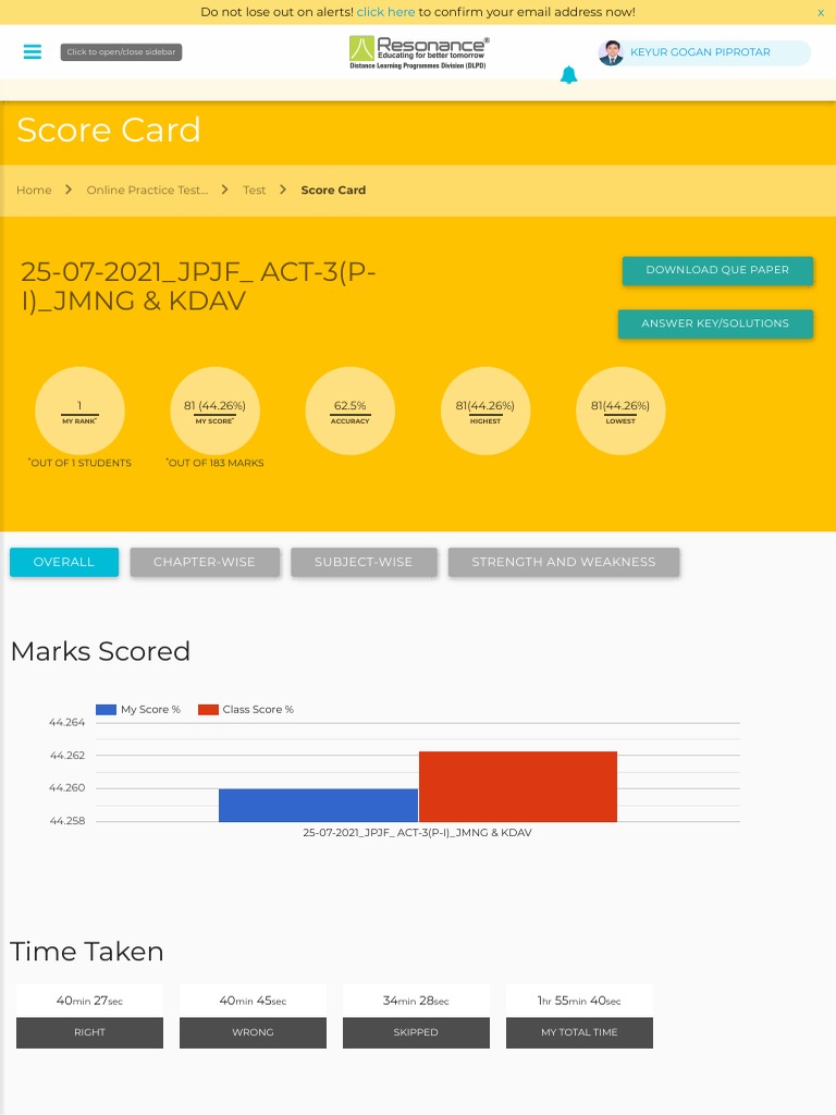 ScoreCard - Resonance Eduventures LTD | PDF