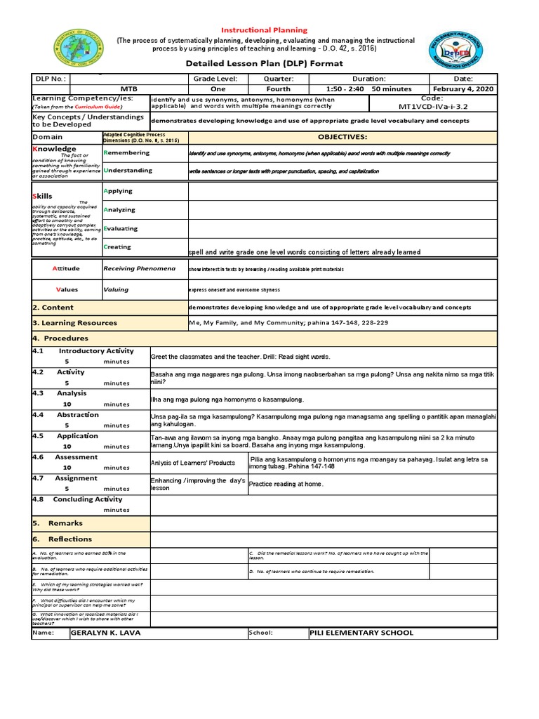 Detailed Lesson Plan (DLP) Format: Learning Competency/Ies: Code ...