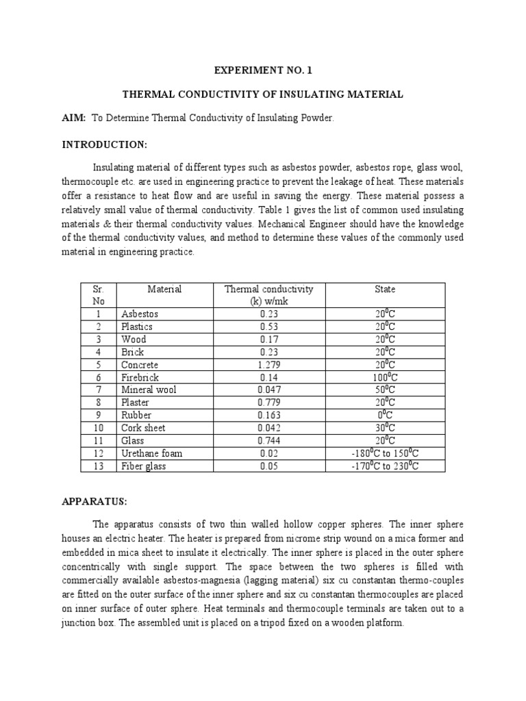 Experiment No. 1 Thermal Conductivity of Insulating Material AIM: To Determine Thermal ...