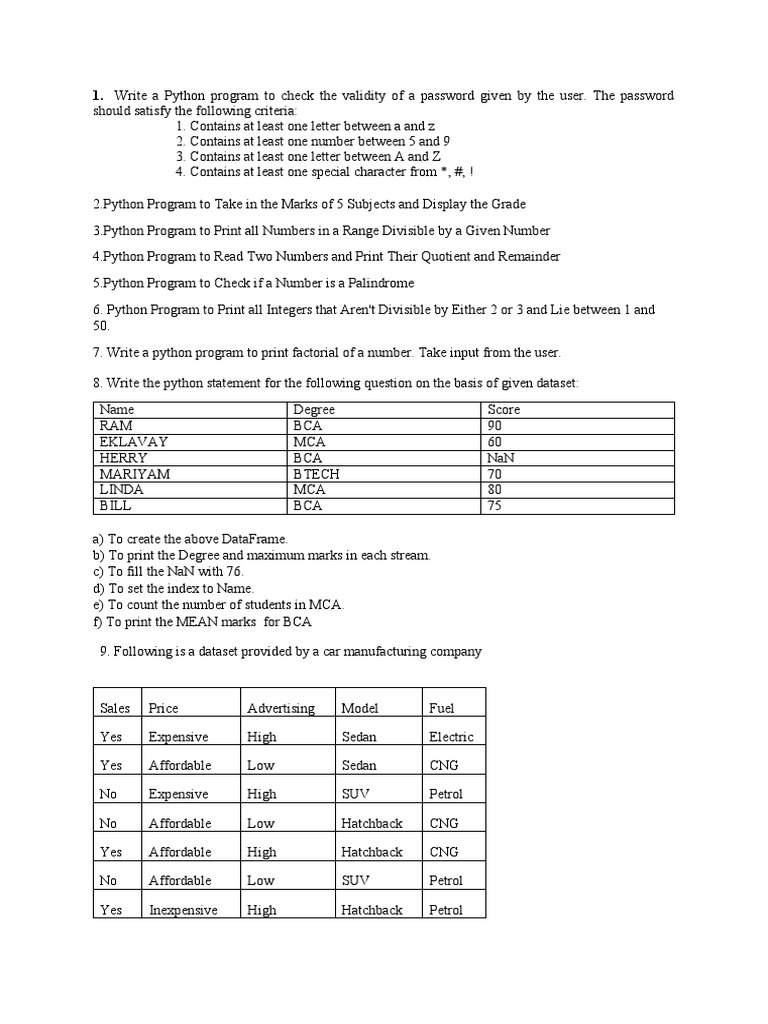 Write A Python Program To Check The Validity Of A Password Given By The User The Password Pdf