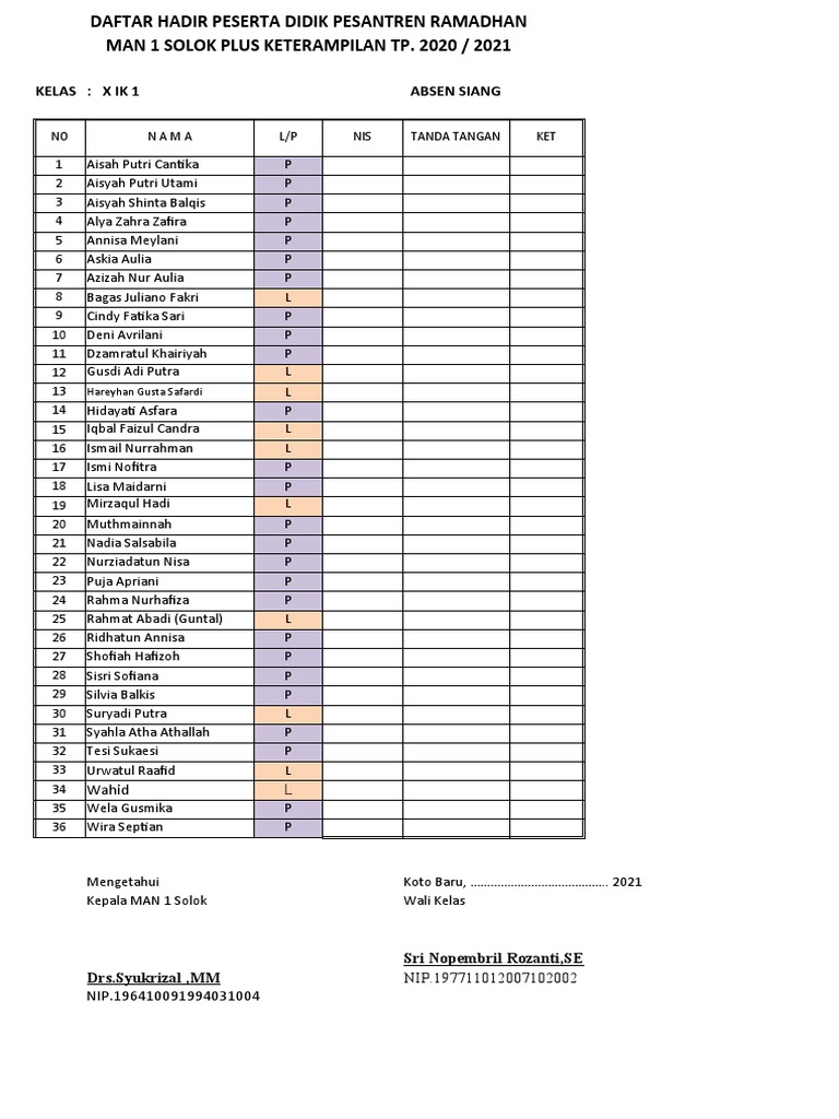 Contoh Absen Sekolah Yang Baik Dan Benar | PDF