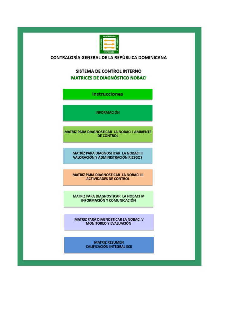 Diagnóstico de NOBACI en Control Interno | PDF | Gestión de recursos ...