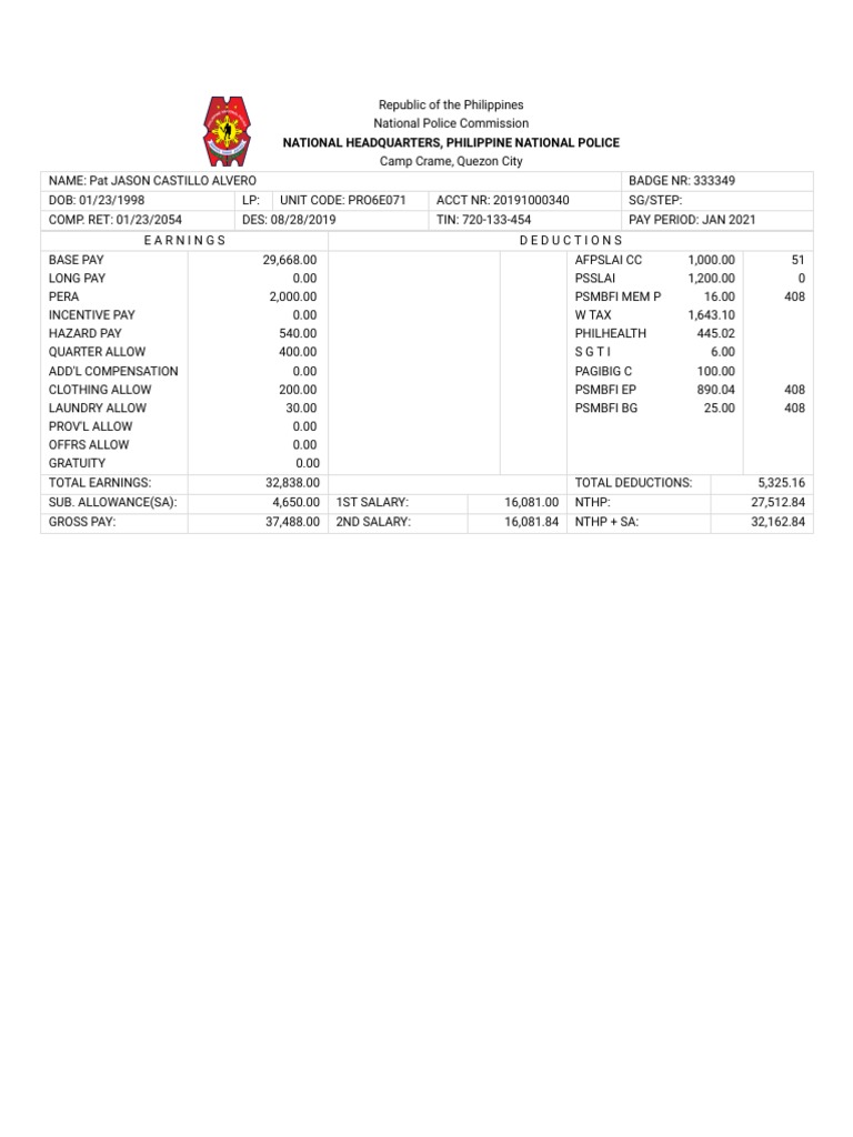 National Headquarters, Philippine National Police | PDF