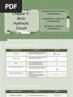 Skey Autocad Plant 3d | PDF | Valve | Hydraulics