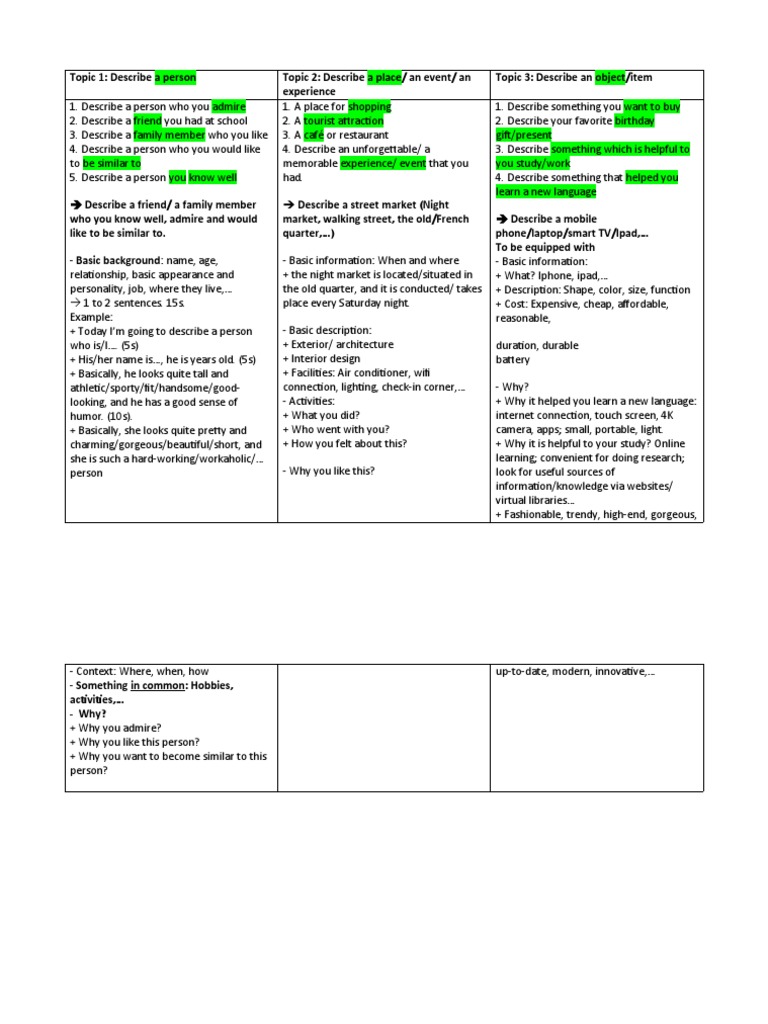 Speaking Part 2 | PDF