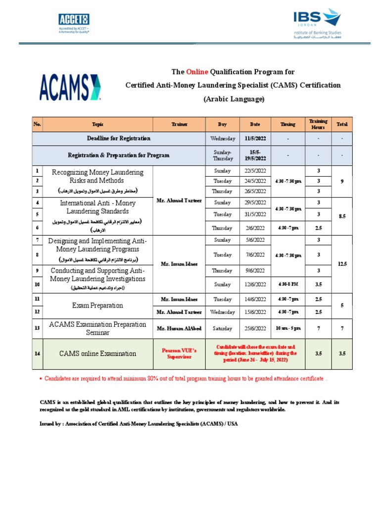 The Qualification Program For Certified Anti-Money Laundering Specialist (CAMS) Certification ...