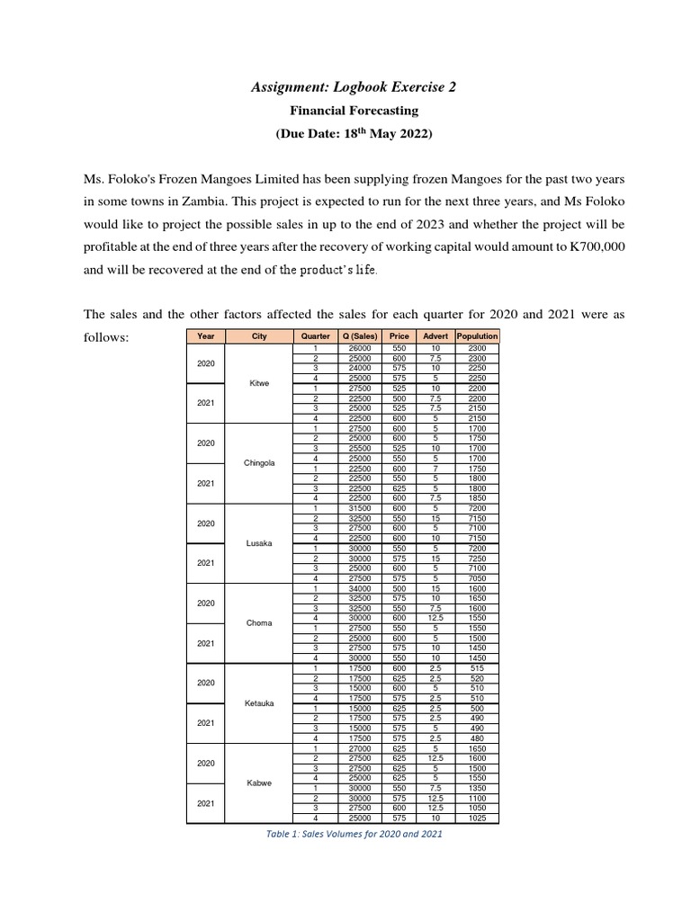 Assignment Logbook 2 Edited | PDF | Worksheet | Employment